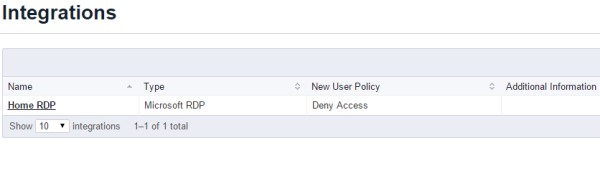 Setup Rdp Two Factor Authentication With Duo Security Virtualization Howto