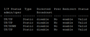 Home Lab Create a DMZ VLAN - Virtualization Howto