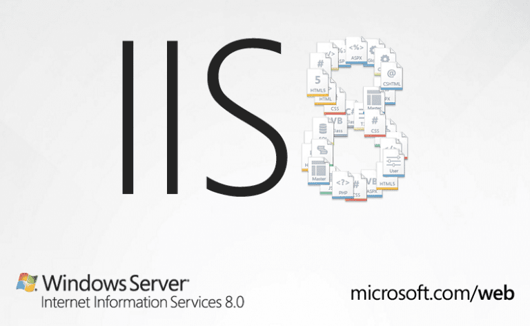 Monitor Application Pool Iis Recycle If Needed Virtualization Howto 0602