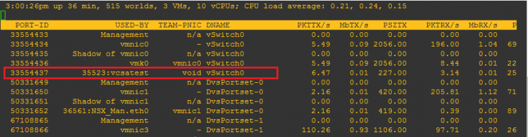 ESXTOP troubleshoot VM network connectivity - Virtualization Howto