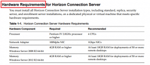 Installing VMware Horizon View 7.1 Connection Server - Virtualization Howto