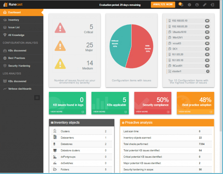 Automate VMware Best Practices with Runecast Analyzer - Virtualization Howto
