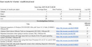 Automate VMware Best Practices with Runecast Analyzer - Virtualization Howto