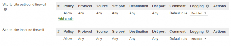 Configure Meraki to Azure Site to Site VPN - Virtualization Howto