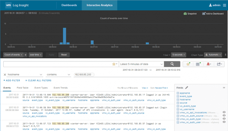 What Is Vmware Vrealize Log Insight For Vcenter Server Virtualization