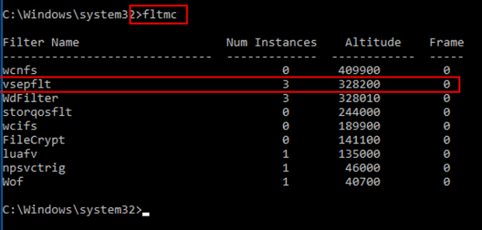 What Is Vmware Nsx Guest Introspection And How Is It Configured Virtualization Howto
