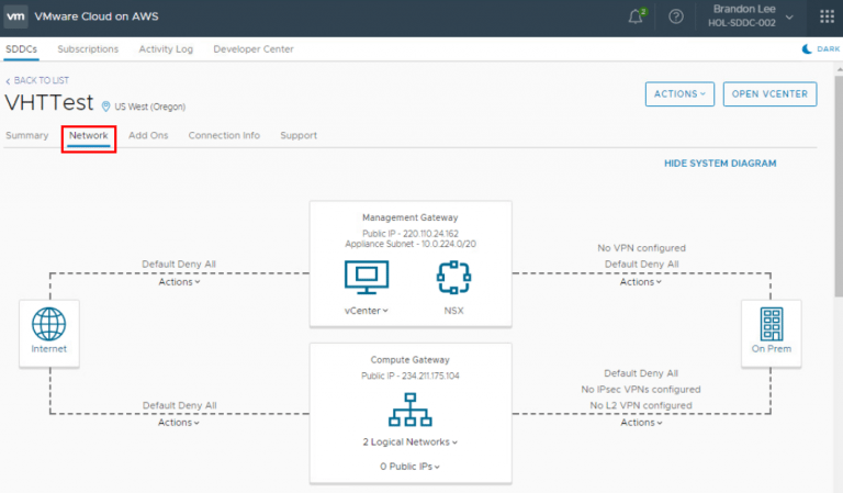 What is VMware Cloud on AWS? - Virtualization Howto