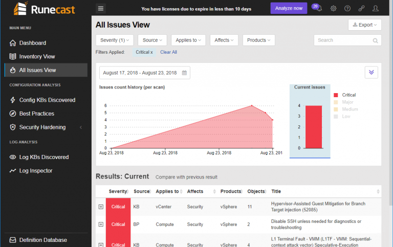 Runecast Analyzer 2.0 Released with History and VMware PCI-DSS Scanning Features ...