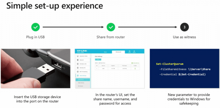 Windows Server 2019 Storage Spaces Direct Features and Improvements ...
