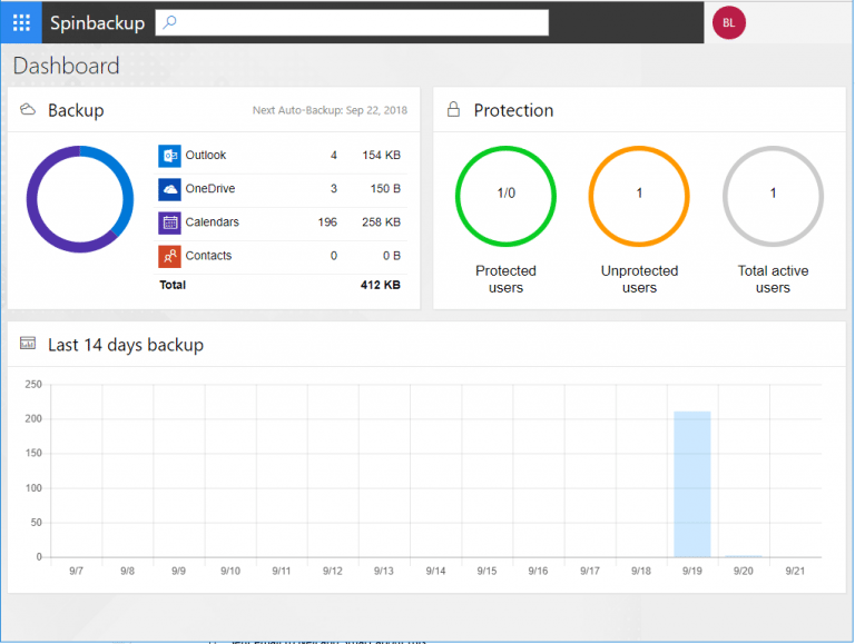 Choosing the Best Office 365 Backup Solution - Virtualization Howto