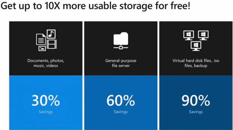Windows Server 2019 Storage Spaces Direct Features and Improvements ...