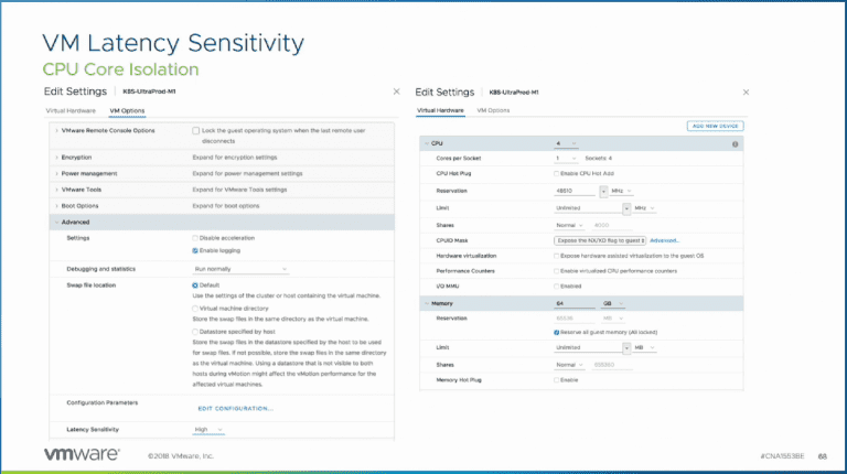 Advantages Of Running Kubernetes K8s On Vmware Vsphere Virtualization Howto