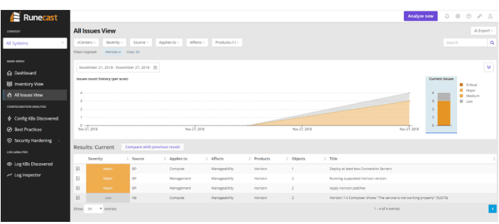 Scan VMware Horizon for Issues or Errors using Runecast Analyzer Beta - Virtualization Howto