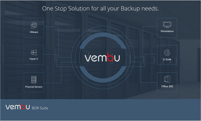 Vembu BDR Suite v4.0 Released GA Installation and New Features - Virtualization Howto