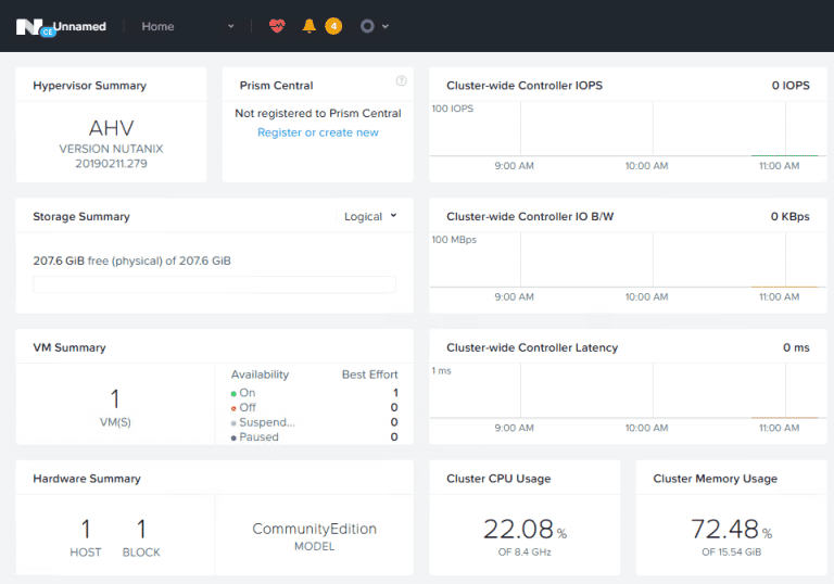 Install Nested Nutanix Ce In Vmware Vsphere Esxi 67 Update 1 Virtualization Howto