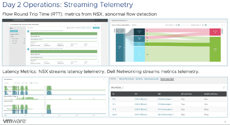 VMware vRealize Network Insight vRNI 5.0 Announced New Features - Virtualization Howto