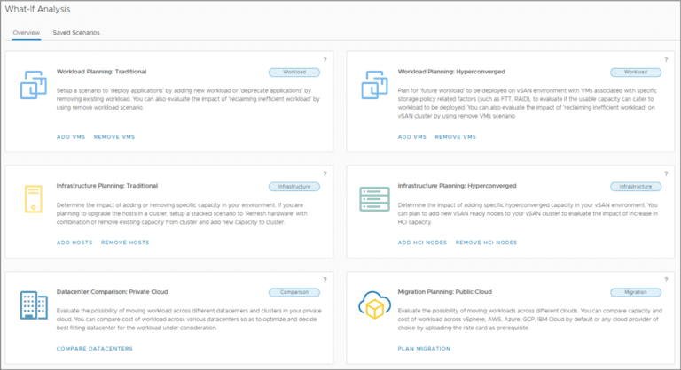 VMware vRealize Operations vROPs 8.0 Announced New Features ...