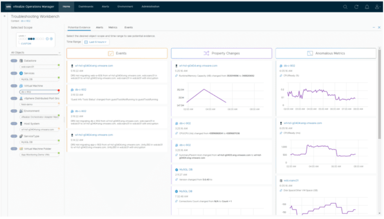 VMware vRealize Operations vROPs 8.0 Announced New Features ...