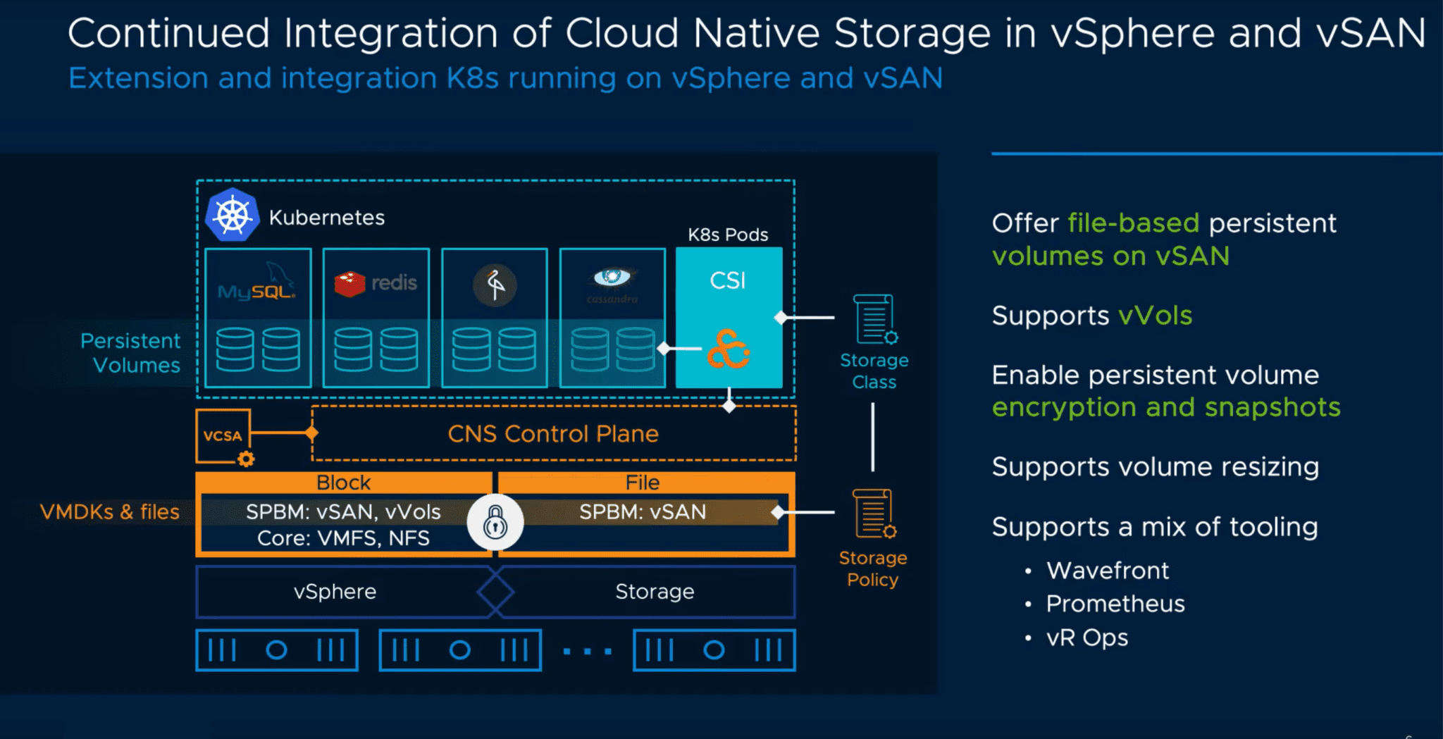 VMware vSAN 7.0 New Features and Capabilities - Virtualization Howto VMware vSAN 7.0 New Features and Capabilities - Virtualization Howto
