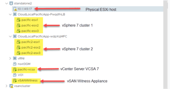 Nested ESXi Lab Build Networking and Hardware - Virtualization Howto