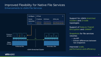 VMware vSAN 7.0 Update 2 Top New Features - Virtualization Howto