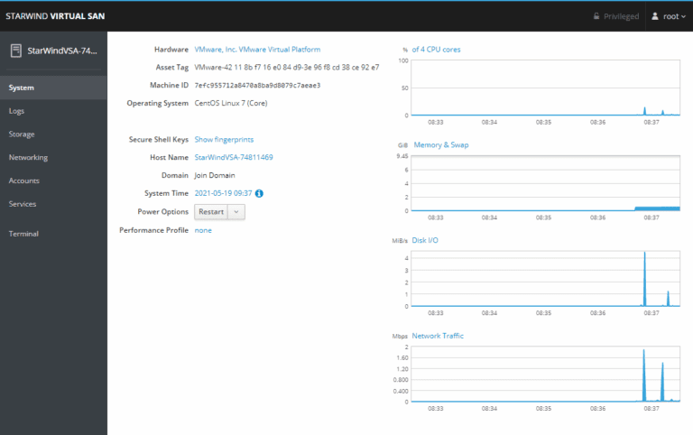 Hyper V Virtual San Synchronization With Starwind Virtual San Virtualization Howto