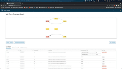 NUMA Affinity VMware Fling - Virtualization Howto