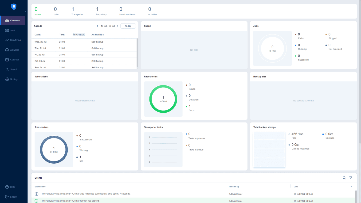 Virtualization Howto Virtualization Networking Cloud Enterprise