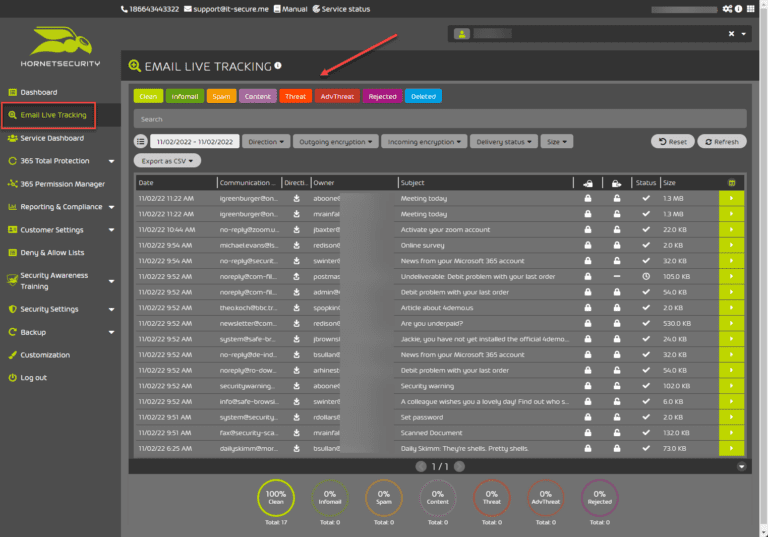 Microsoft 365 security and backup with Hornetsecurity - Virtualization ...
