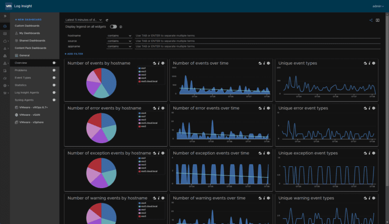 vRealize Log Insight Syslog Configuration - Virtualization Howto