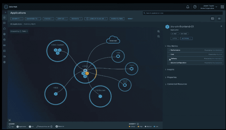 What is VMware Aria? - Virtualization Howto