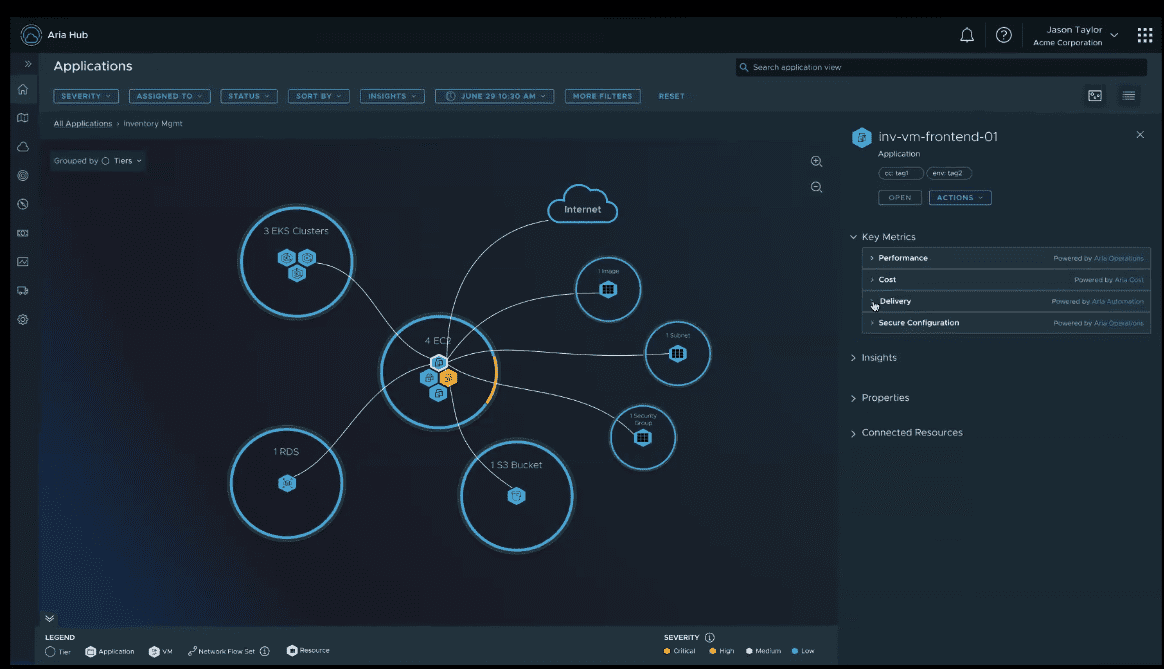 VMware Multi-cloud Briefing – VMware Aria Graph and Hub VMware Multi-cloud Briefing – VMware Aria Graph and Hub