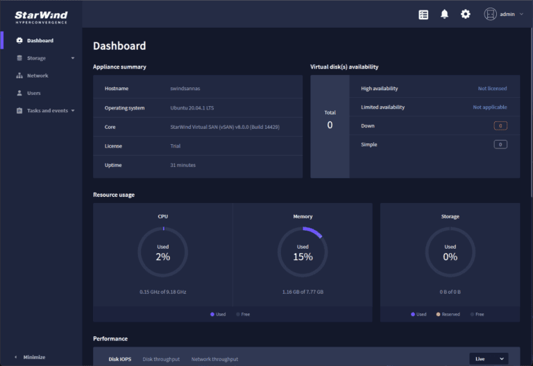 Try Microceph for an Easy Ceph Install - Virtualization Howto