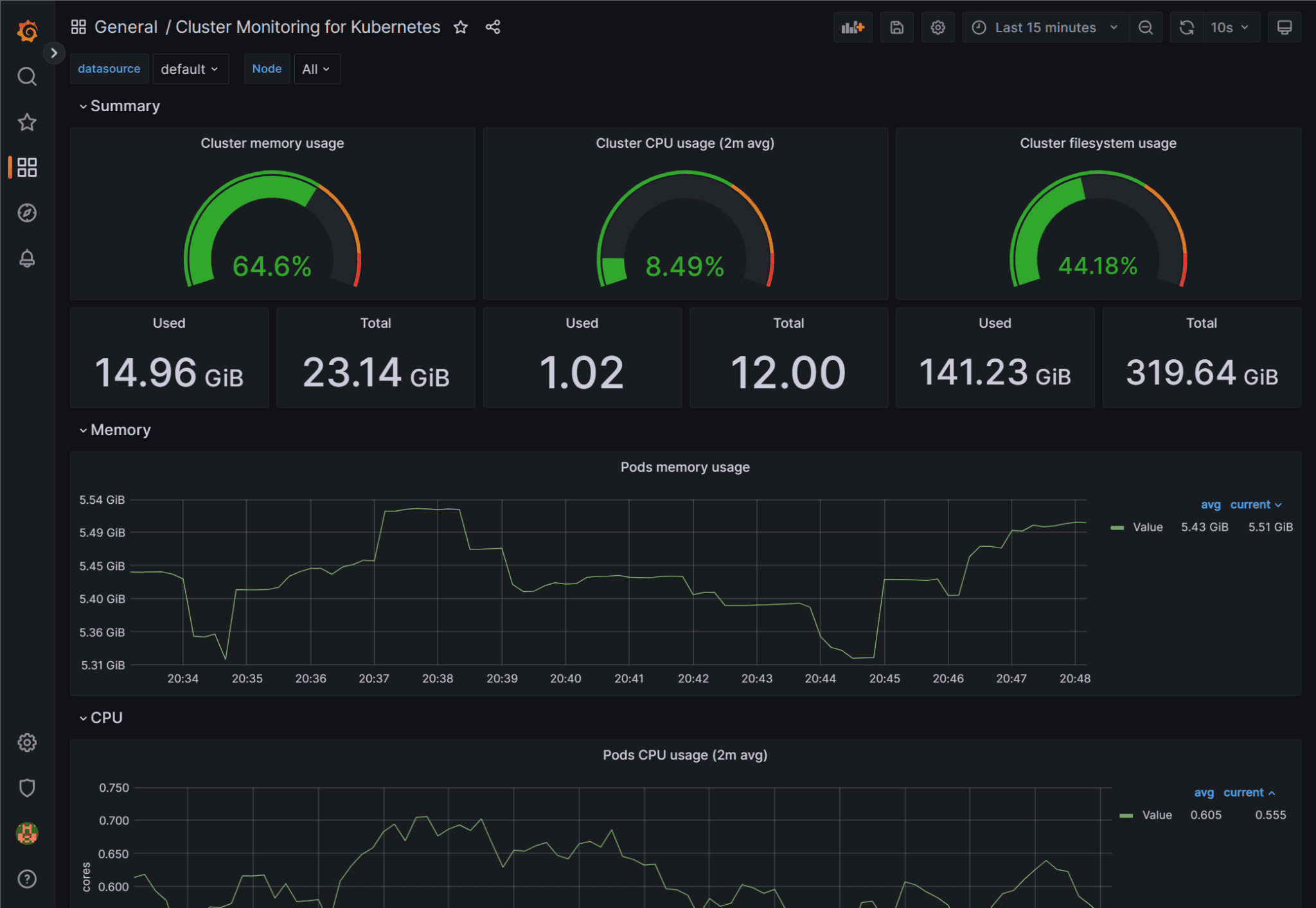 Dozzle Real-Time Docker Log Monitoring Made Easy - Virtualization Howto