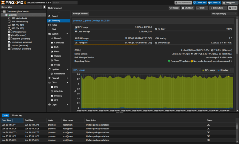 Best Hypervisor for Home Lab in 2023 - Virtualization Howto