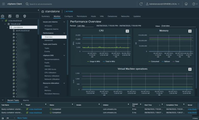 Best Hypervisor for Home Lab in 2023 - Virtualization Howto