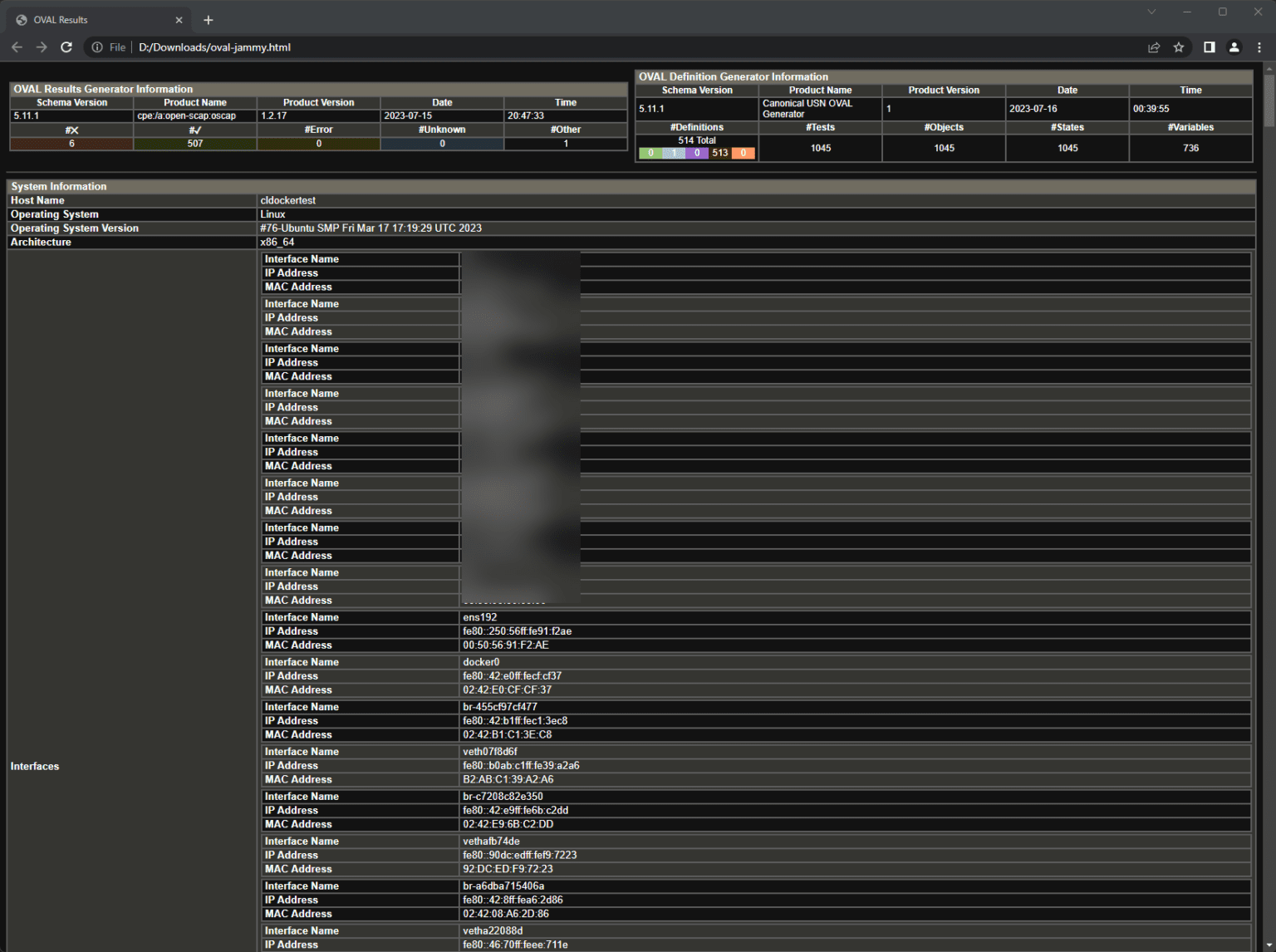 Openscap Open Source Vulnerability And Compliance Scanner Virtualization Howto