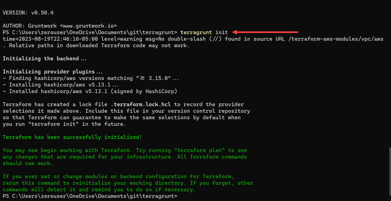 Terragrunt Vs Terraform Battle Of Devops Tools Virtualization Howto