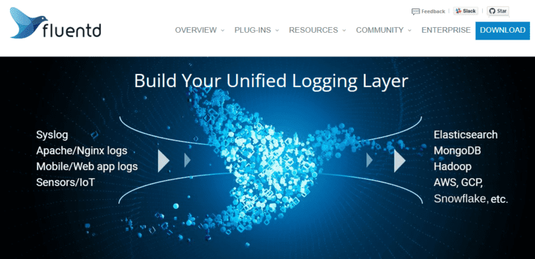 Best Open Source Log Management Tools in 2023 - Virtualization Howto