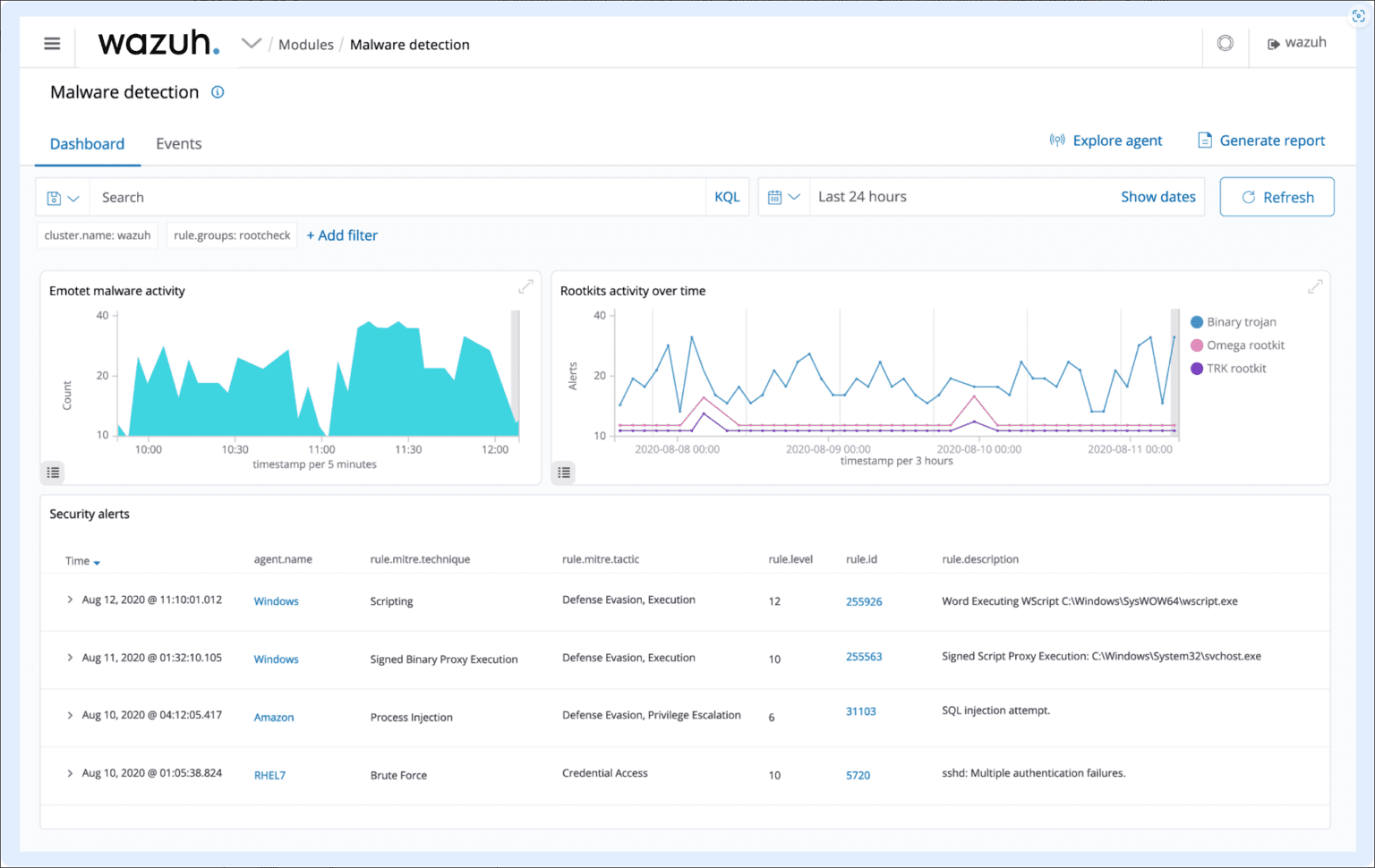 Wazuh Open Source Siem Xdr For Enterprise And Home Lab Virtualization Howto