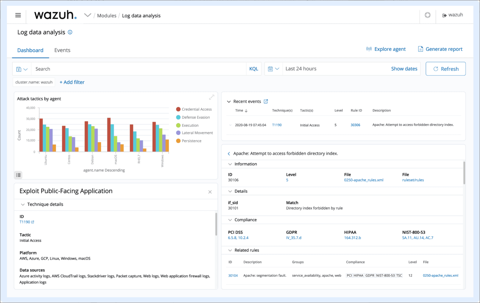 Wazuh Open Source Siem Xdr For Enterprise And Home Lab Virtualization Howto