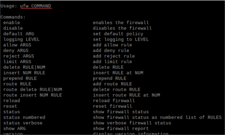 Raspberry Pi Firewall Command Line Configuration Step-by-Step - Virtualization Howto