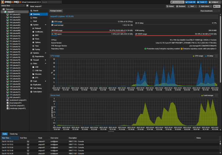 Acemagician Mini PC AD15 Core i7-11800H Home Server - Virtualization Howto