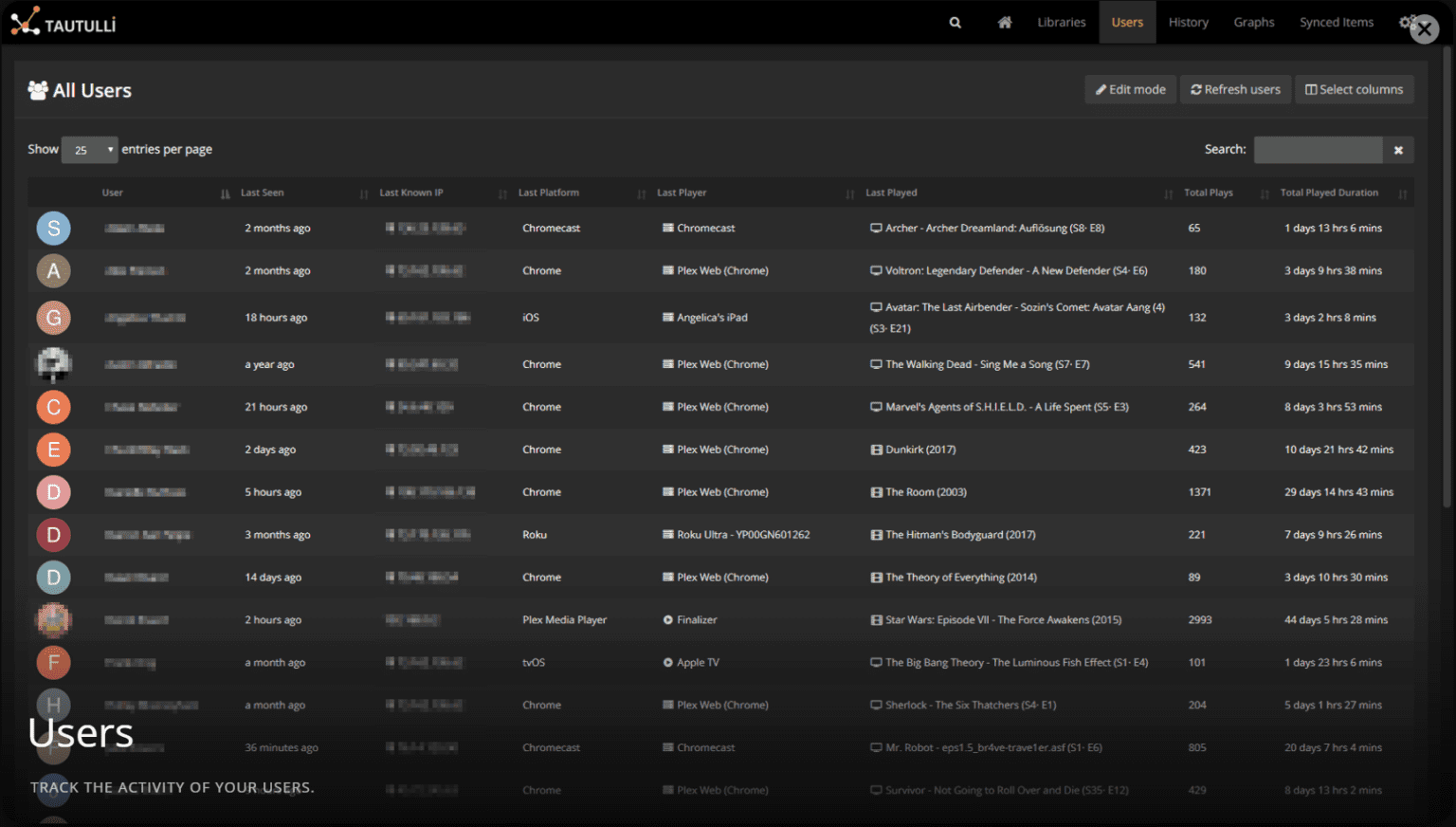 Tautulli Plex Media Server Monitoring and Statistics - Virtualization Howto