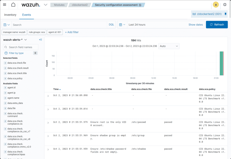 Wazuh Open Source Siem Xdr For Enterprise And Home Lab Virtualization Howto
