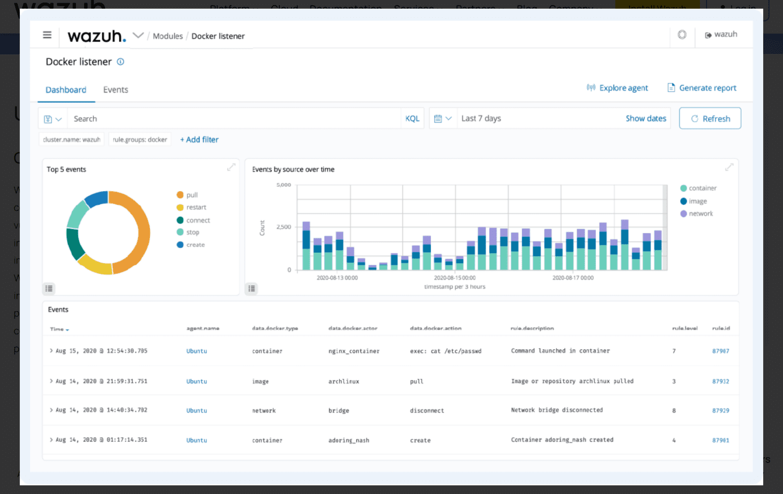 Wazuh Open Source SIEM: XDR for Enterprise and Home Lab - Virtualization Howto