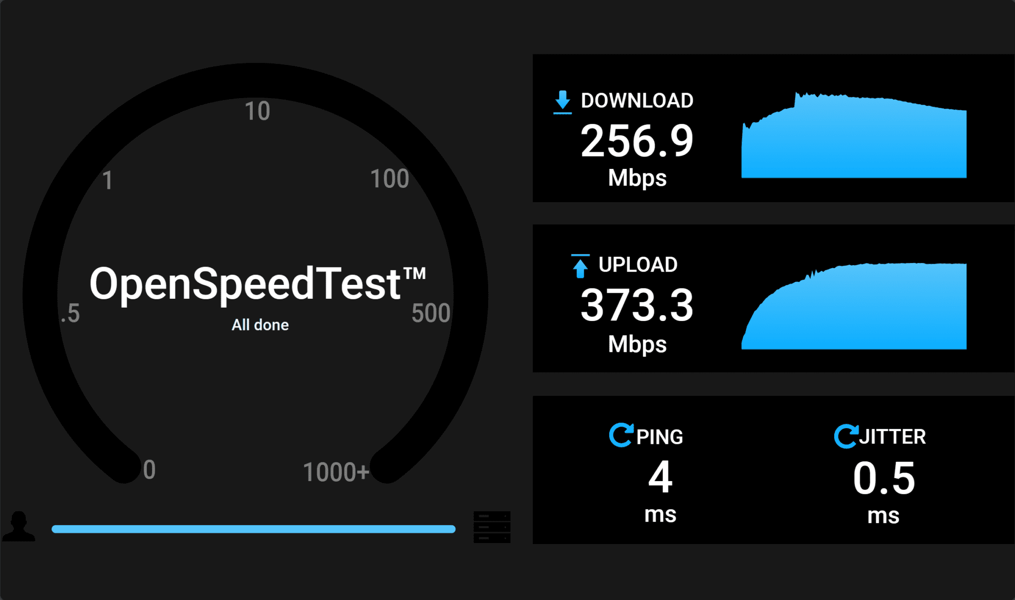 OpenSpeedTest Server Self-hosted Network Speed Test in Docker ...