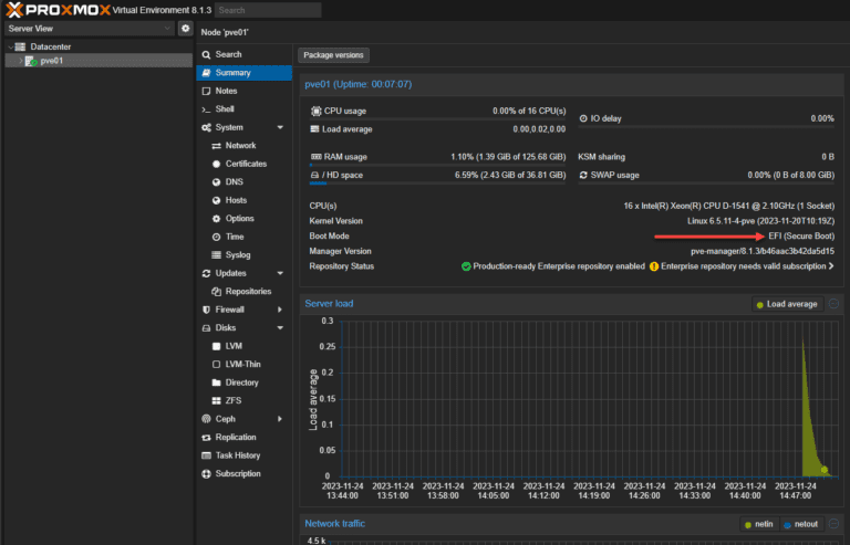 Proxmox 8.1 New Features and Download with Software-Defined Network and Secure Boot ...