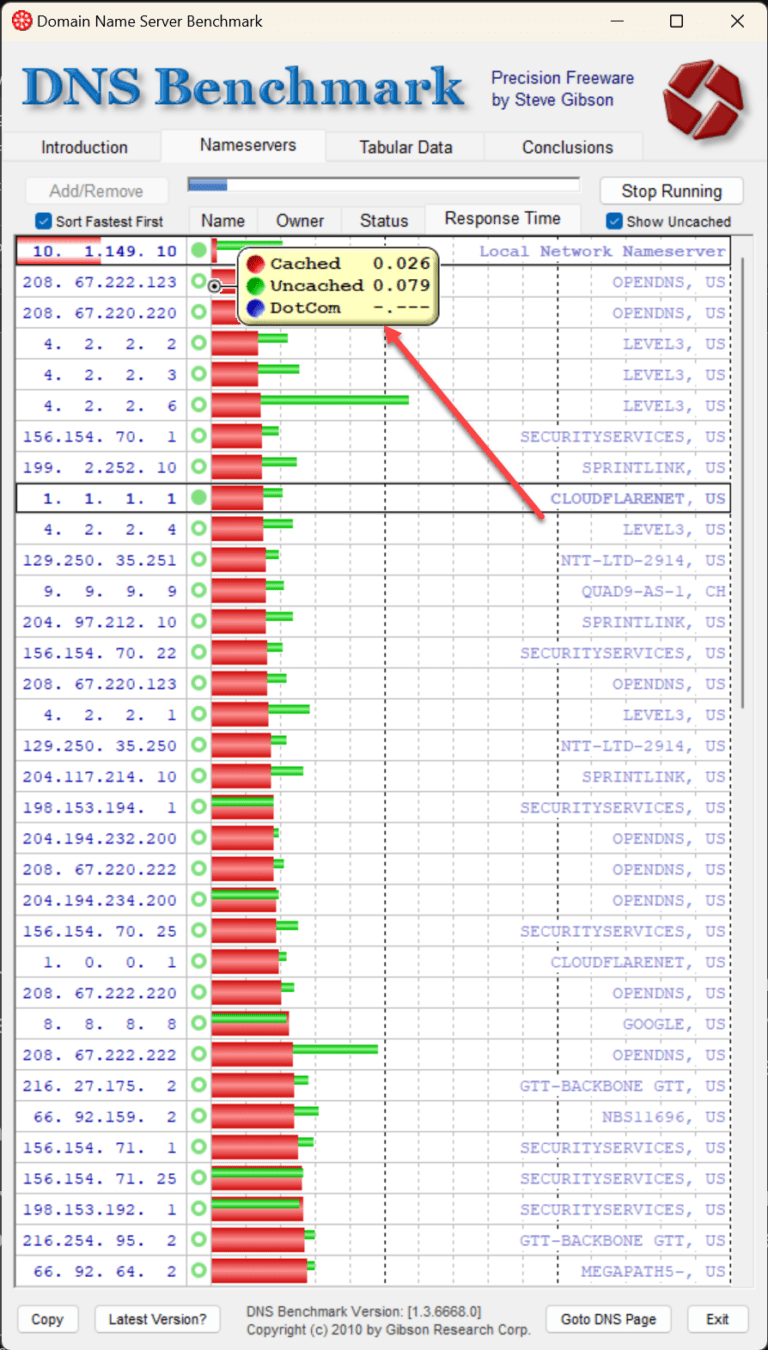 Best DNS Server you can Self-Host in 2023 - Virtualization Howto