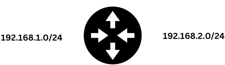 Proxmox VLAN Configuration: Management IP, Bridge, and Virtual Machines ...